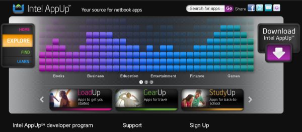 Intel inaugura su tienda de aplicaciones AppUp