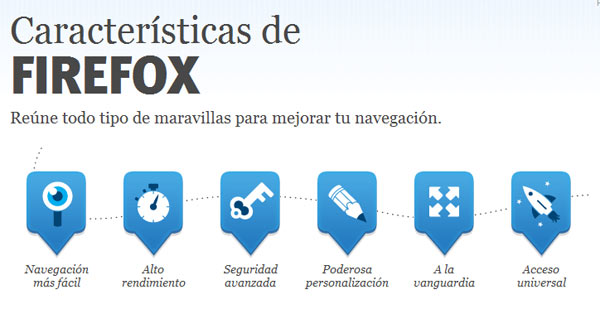 Firefox 6, la nueva versión ya es oficial