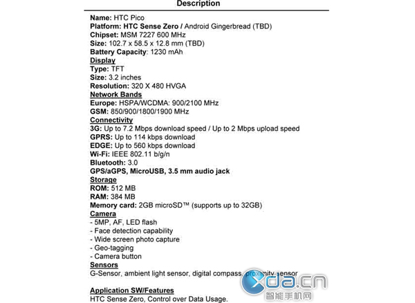 Se filtran imágenes del nuevo HTC Pico