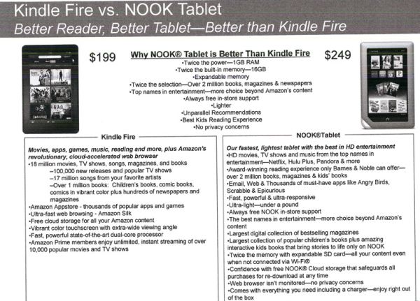 Barnes & Noble convierte su e-reader Nook en un tablet