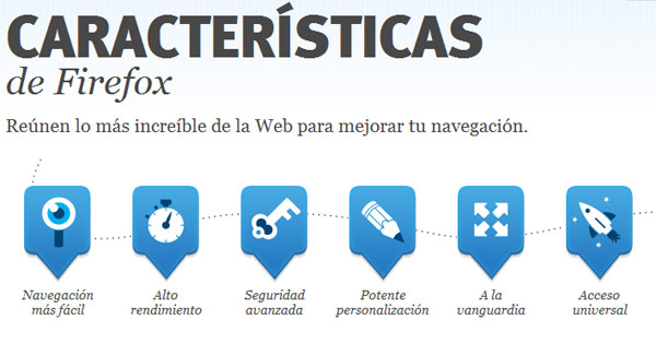 Firefox 11, disponible para descargar gratis