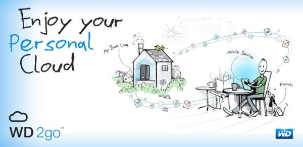 Cómo funciona un disco duro compartido por WiFi