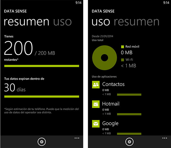 Limita y controla el consumo de datos de tu Nokia Lumia con Data Sense