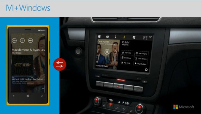 Microsoft llevará Windows Phone y el asistente Cortana al coche