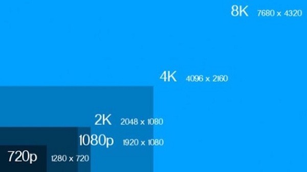 Este es el primer canal del mundo que emite en resolución 8K