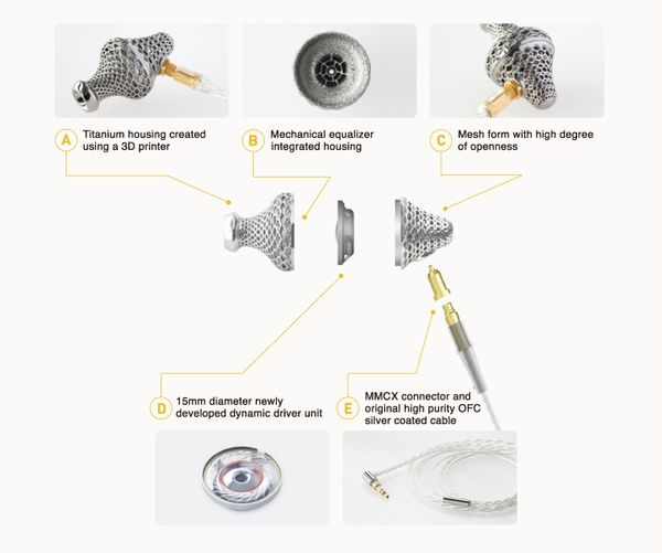 Final Audio Lab II, auriculares únicos: lujo para tus oí­dos