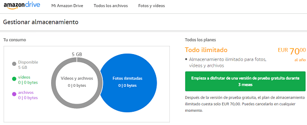 Amazon, Google Drive o OneDrive, ¿en cuál guardo mis datos en la nube?
