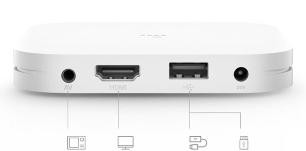 Xiaomi Mi Box 4 y Mi Box 4c, cajas inteligentes para la tele