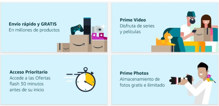 Cómo sacarle todo el jugo a la suscripción de Amazon Prime