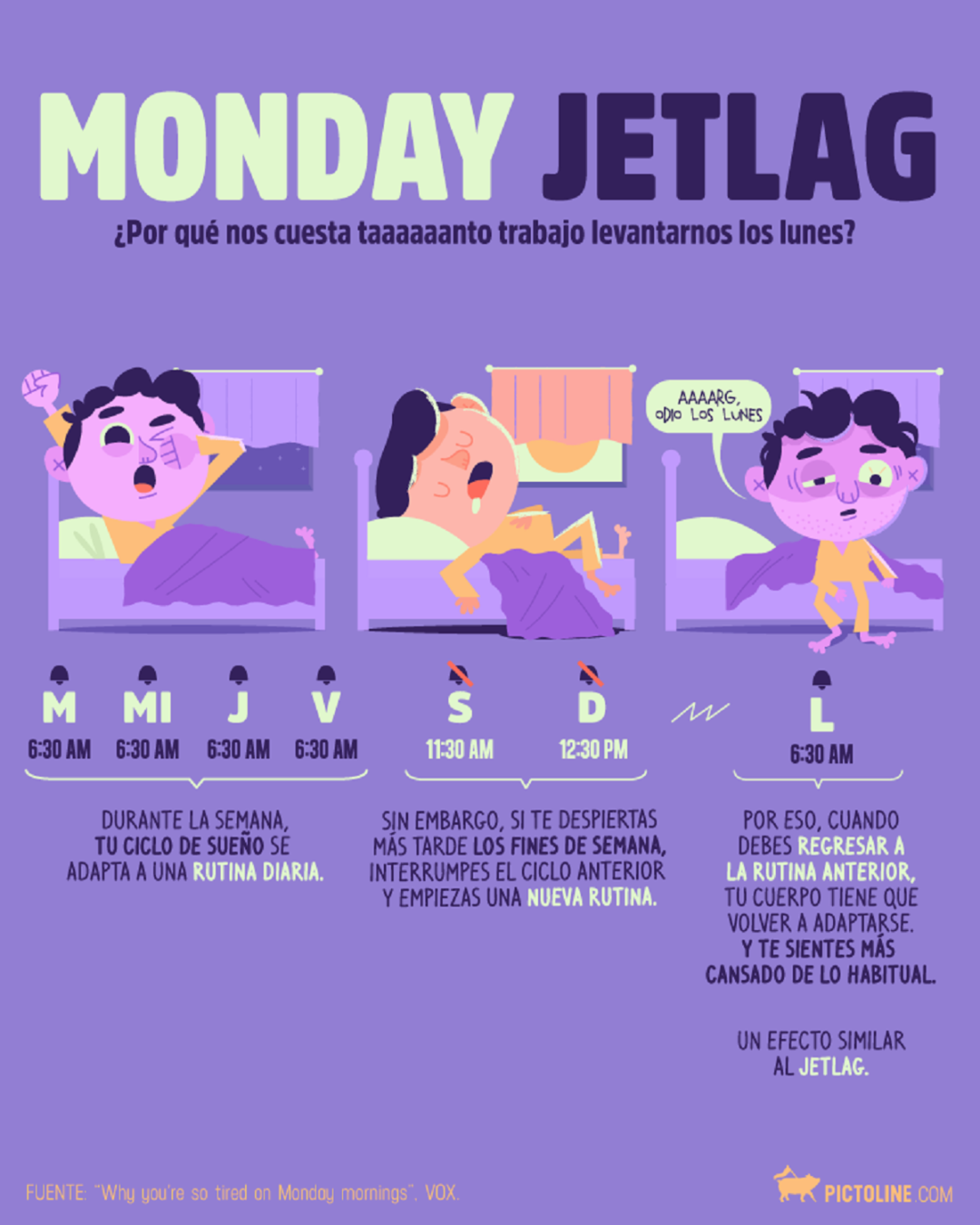 20 imágenes y memes graciosísimos de lunes para compartir por WhatsApp