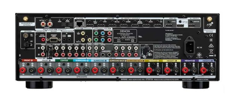 Estos son los nuevos modelos de receptores AV de Denon para 2019