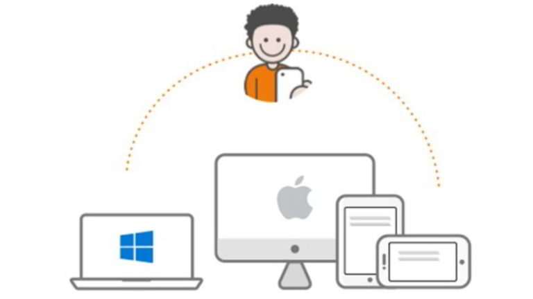 Mejores páginas para subir archivos sin registrarte