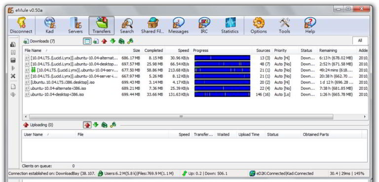 Servidores de emule fiables en 2019 y cómo usarlos