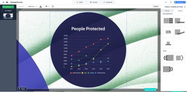 Cómo funciona Prezi, una alternativa a PowerPoint