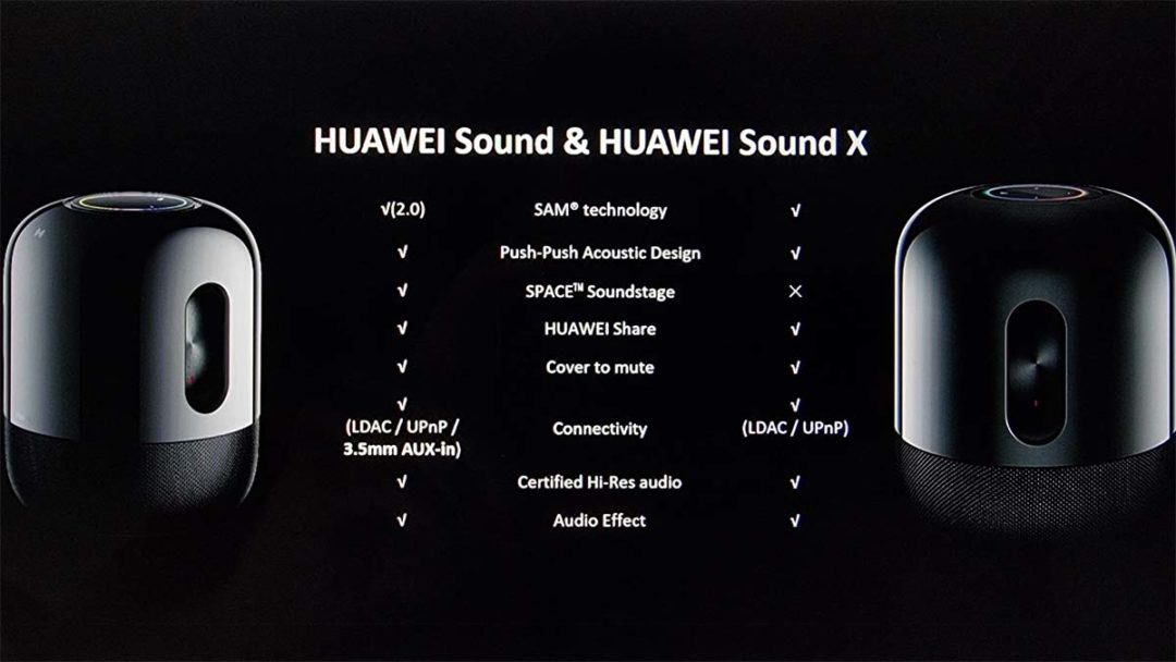 Huawei Sound, así es el nuevo altavoz compacto con 55W de sonido 360