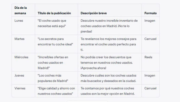 Los 9 mejores trucos de ChatGPT que puedes usar en este 2023