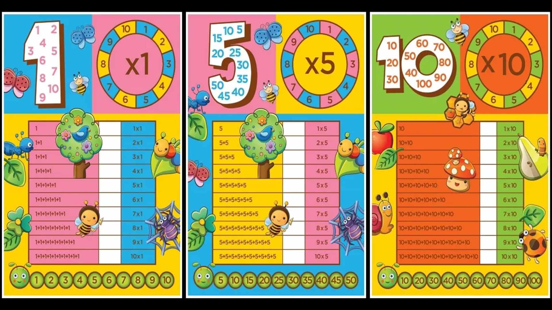 Más de 100 plantillas de tablas de multiplicar para imprimir y ...