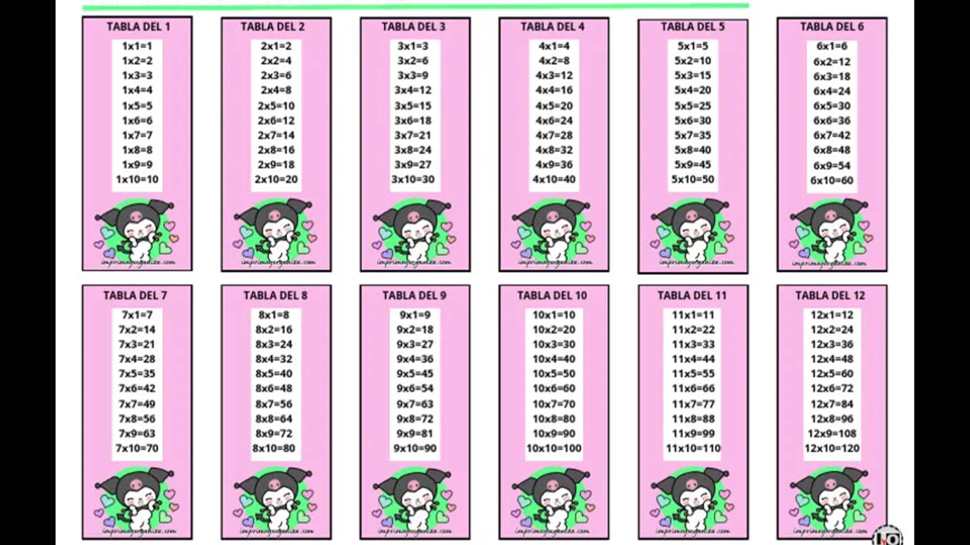 Más de 100 plantillas de tablas de multiplicar para imprimir y ...