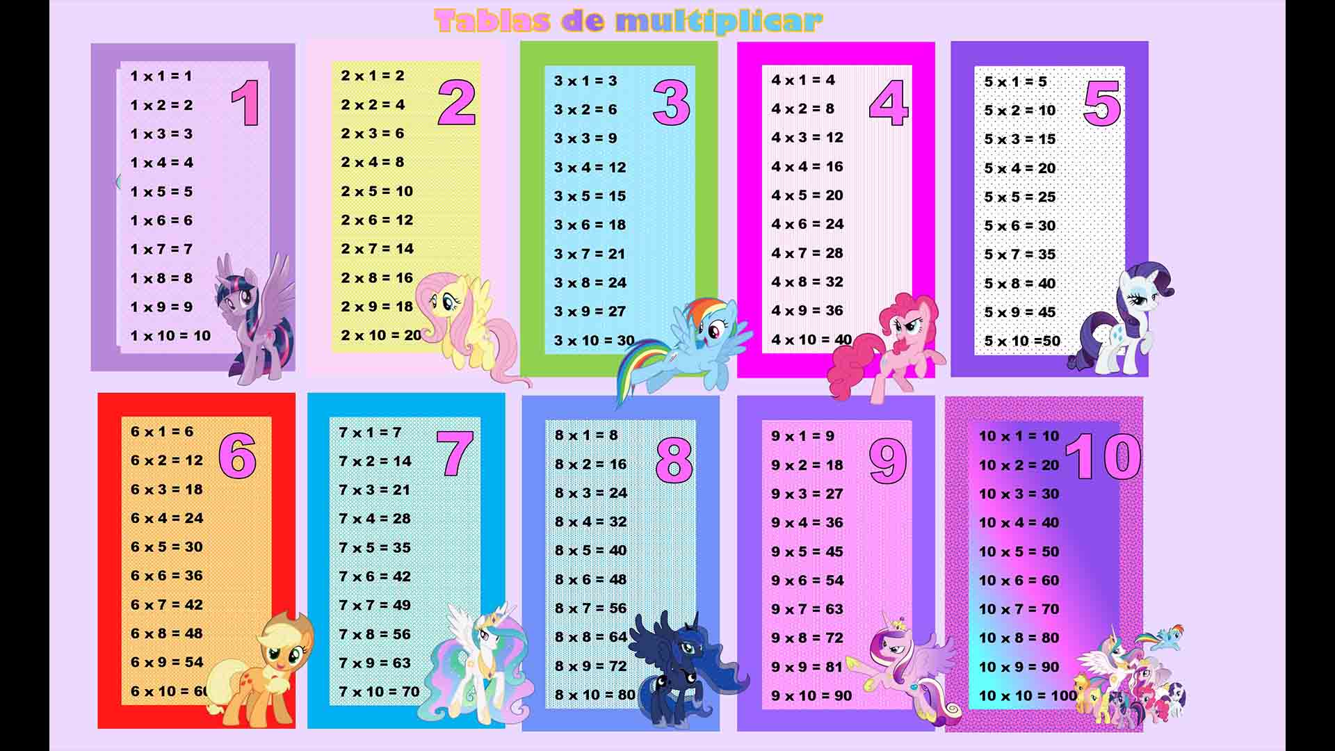 Más de 100 plantillas de tablas de multiplicar para imprimir y descargar en PDF