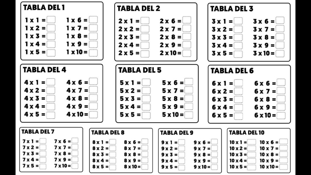 Más de 100 plantillas de tablas de multiplicar para imprimir y ...