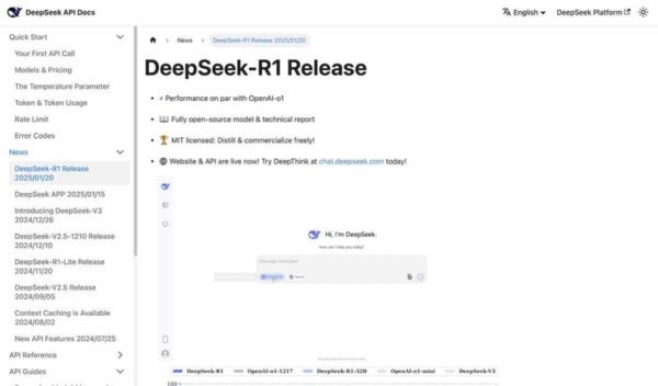 ¿Qué significa que DeepSeek sea de código abierto? Todas las ...